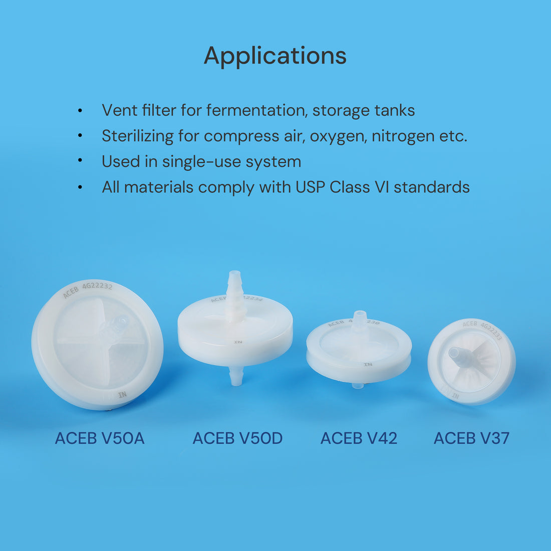 Laboratory Venting Filters Hydrophobic PTFE Membrane-V37 – Cobetter