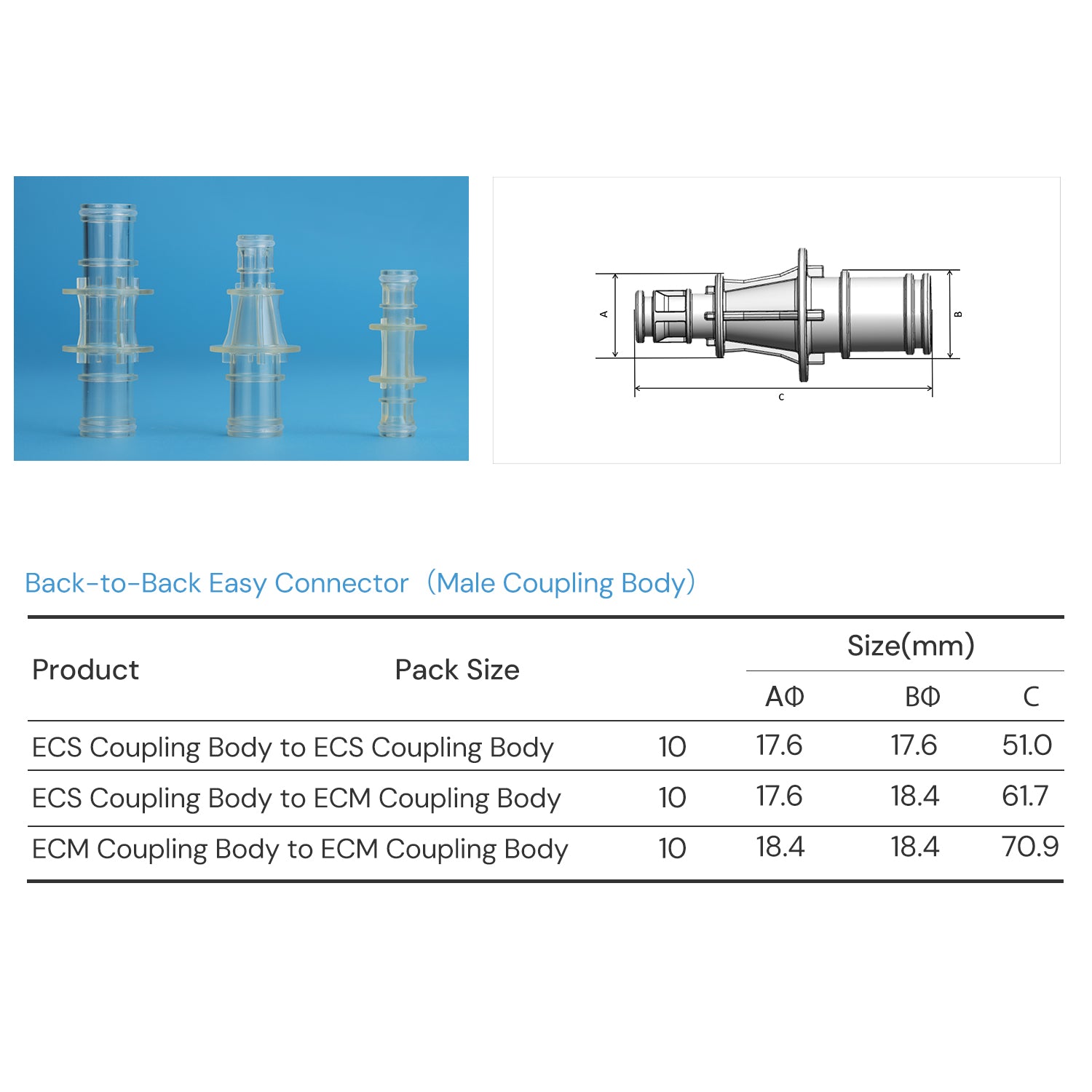 EC Single-Use Back-to-Back Insert Adapter | In Stock – Cobetter