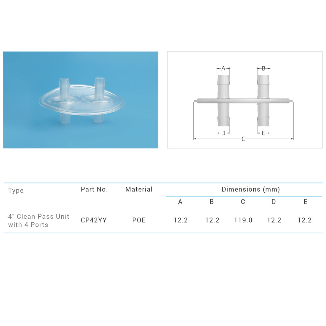 Single-Use Pass-through Units – Cobetter