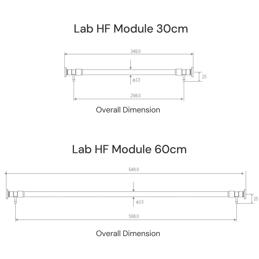 Ultrafiltration Lab Hollow Fiber Filter TFF mPES Membrane – Cobetter