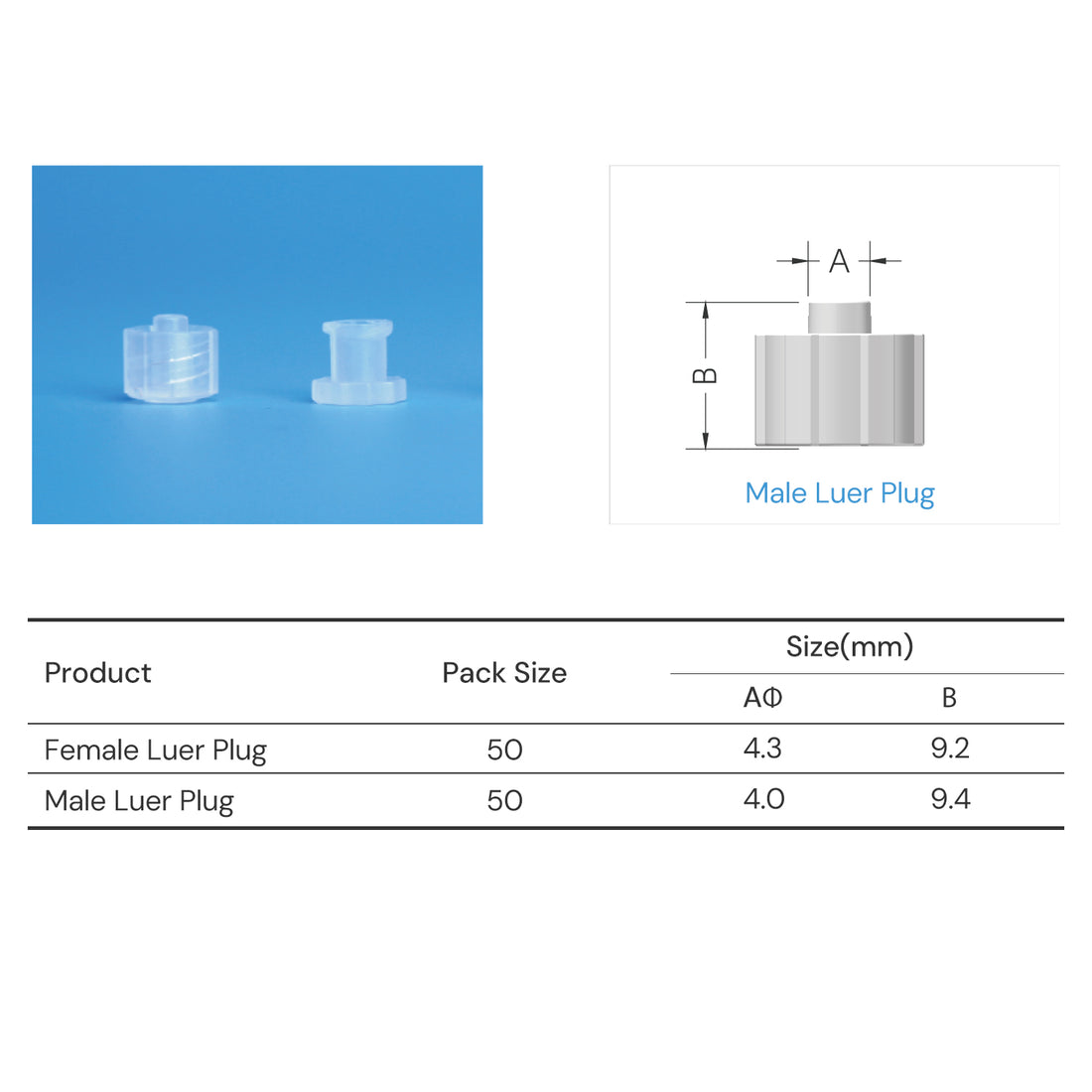 Luer Lock Plugs – Cobetter