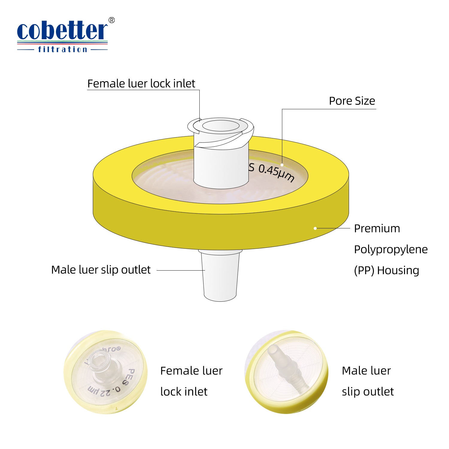 Open media 5 in modal