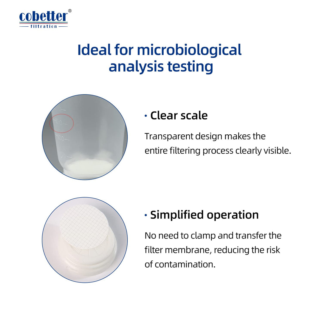 Sterile Microbiological Filtration Units 100mL – Cobetter