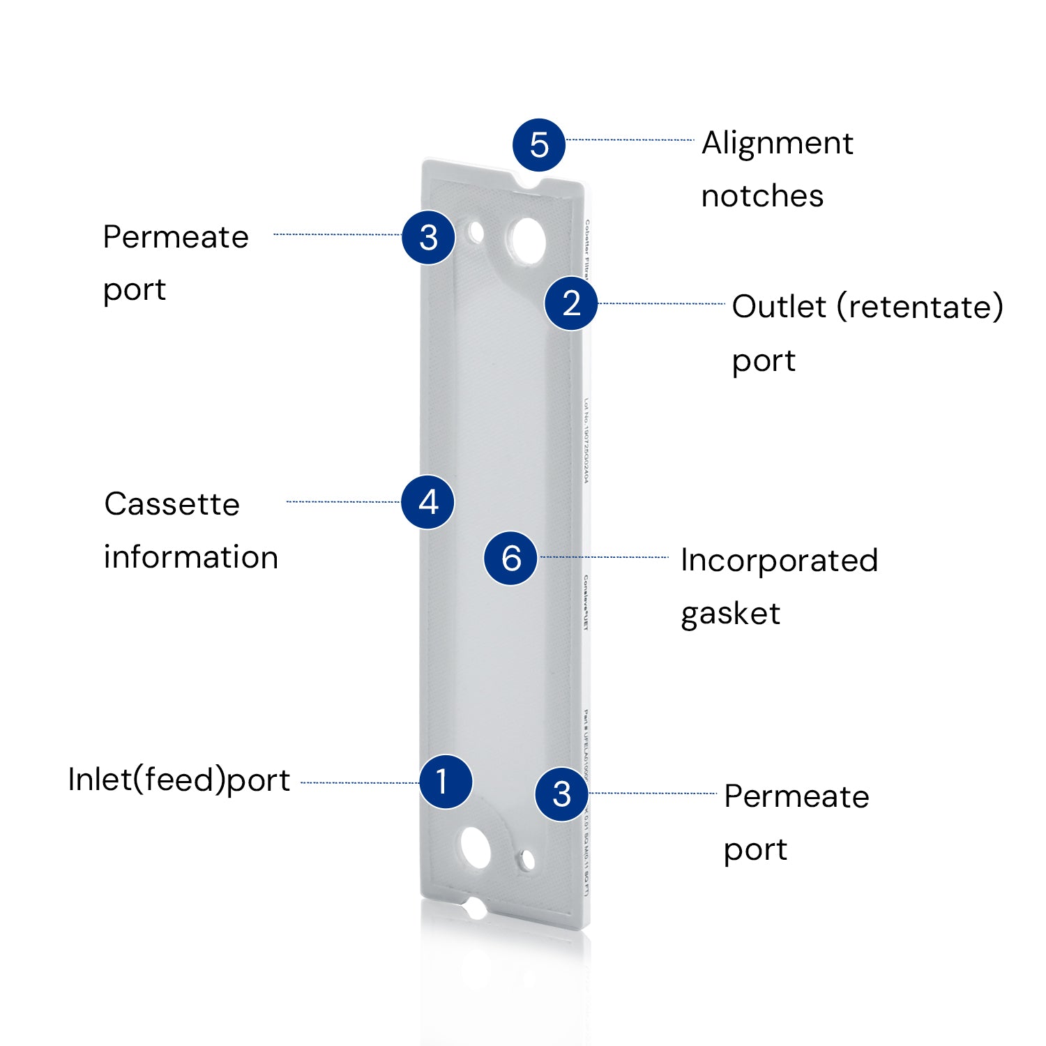 Open media 2 in modal Play video